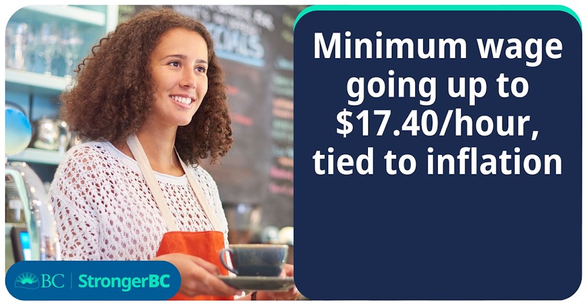 LETTER – Don’t constant increases to minimum wage just add to inflation ...